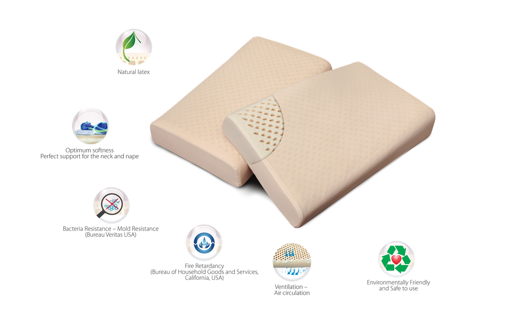 KYMDAN | Our Quality Your Comfort - Kymdan Pillow PressureFree Max